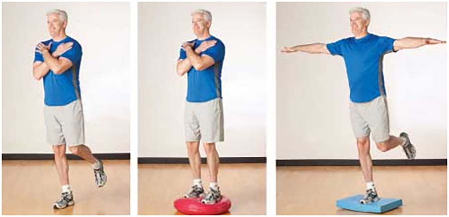 La proprioception, intérêt et bénéfices - Activité physique